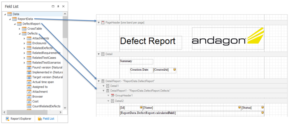 Element tree structure